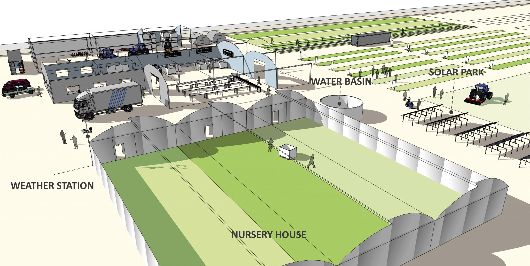 Farm development - Go&Grow Farm Solutions